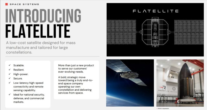 Rocket Lab: Un año récord y un 2025 clave para su futuro