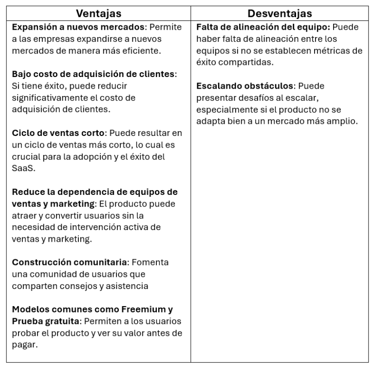 Qué son y qué diferencias hay entre product-led growth, customer-led ...